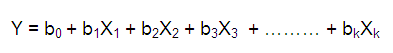 Linear Regression in R