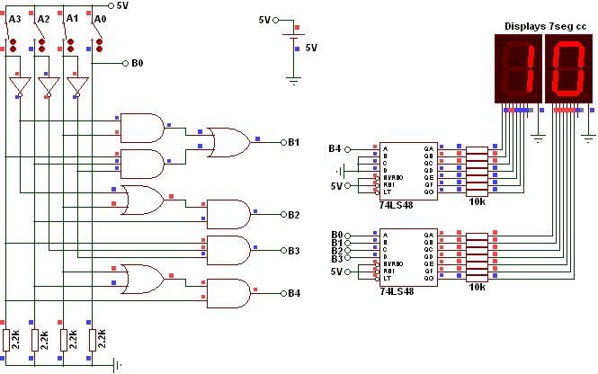 Decodificador Binario a bcd de 4 bits