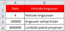 √ Rumus Excel RATE