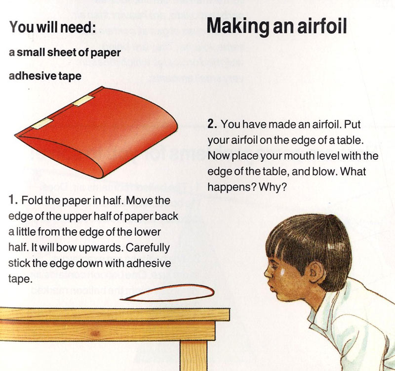 What is an airfoil and How to Make an Airfoil?