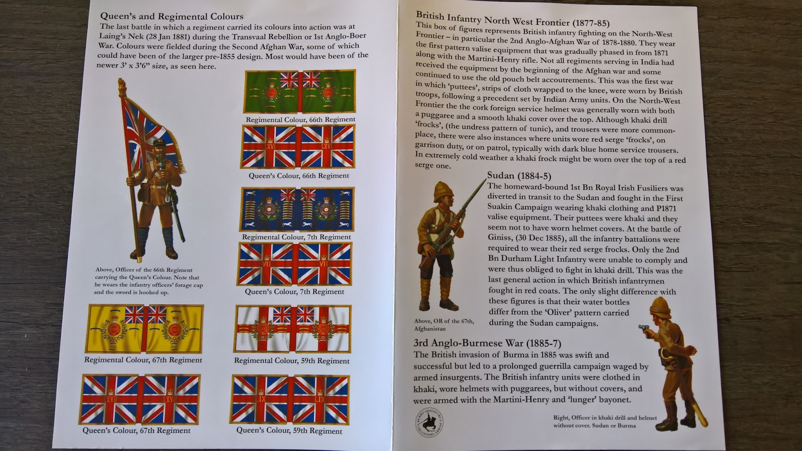 Monty's Wargaming : Perry Plastic British Infantry of the Sudan