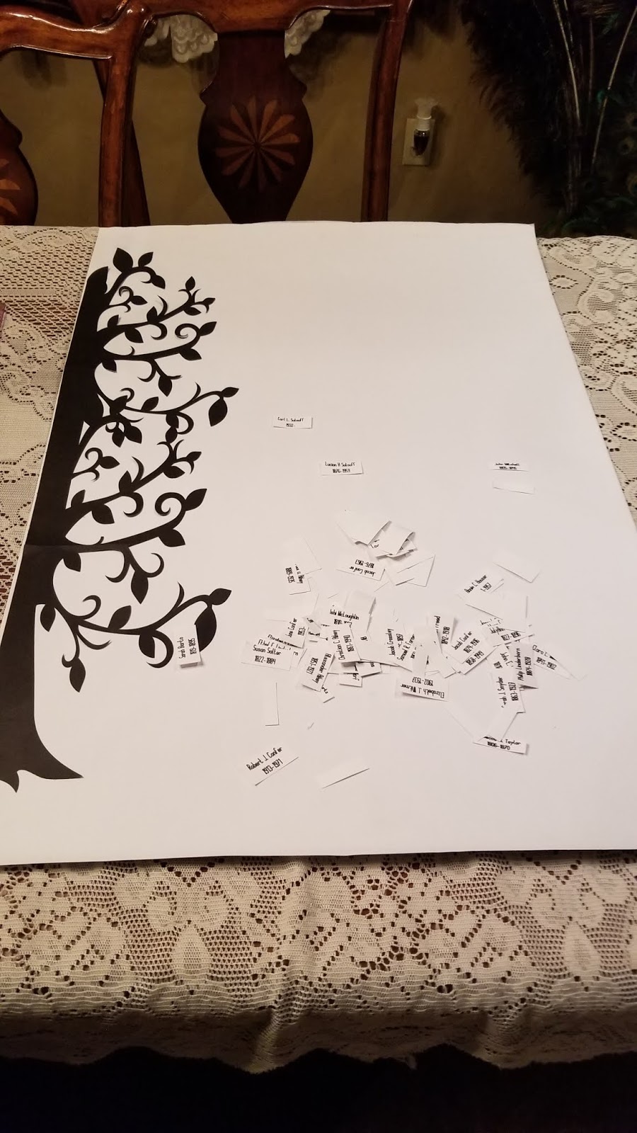 Fields Of Heather: Making A 6 Generation Family Tree With Cricut