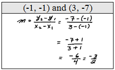 OpenAlgebra.com: Free Algebra Study Guide & Video Tutorials: Graph ...
