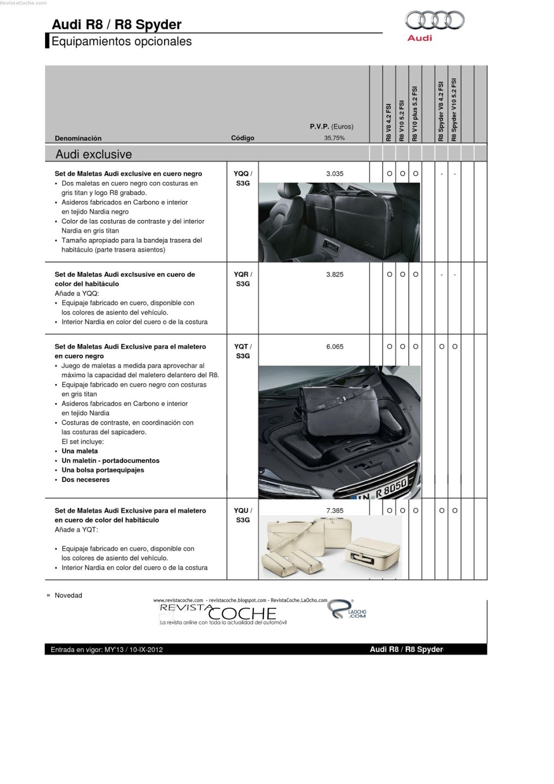 Revista Coche: Precios y toda la información del nuevo Audi R8 2013