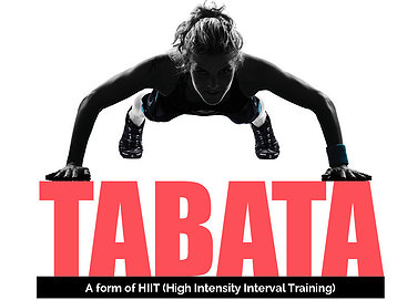 What Is Tabata Training? | Fitness with a View | Greenville, SC