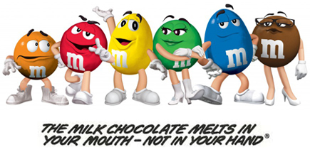 Mundo Das Marcas: M&M's