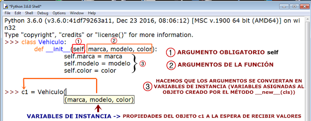 APRENDER A PROGRAMAR CON PYTHON: CLASES II