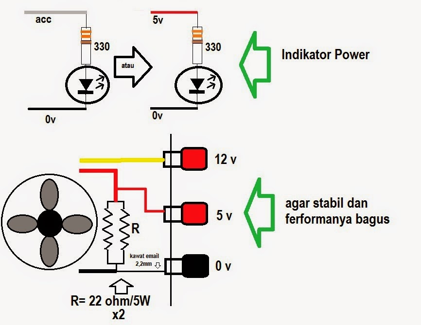 Meningkatkan Tampilan Power Supply Komputer - Kabel Elektronik