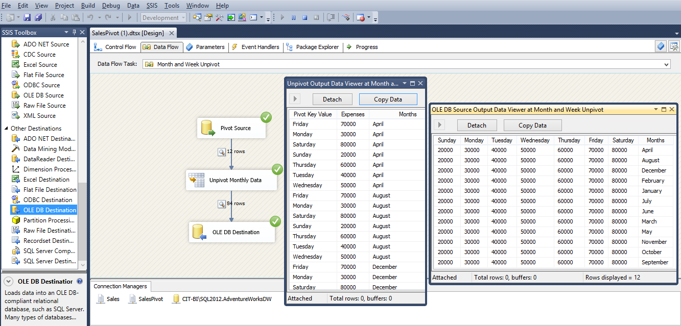Microsoft Bi Ssis Data Factory Azure Web App Logic App Function App Powershell Sql