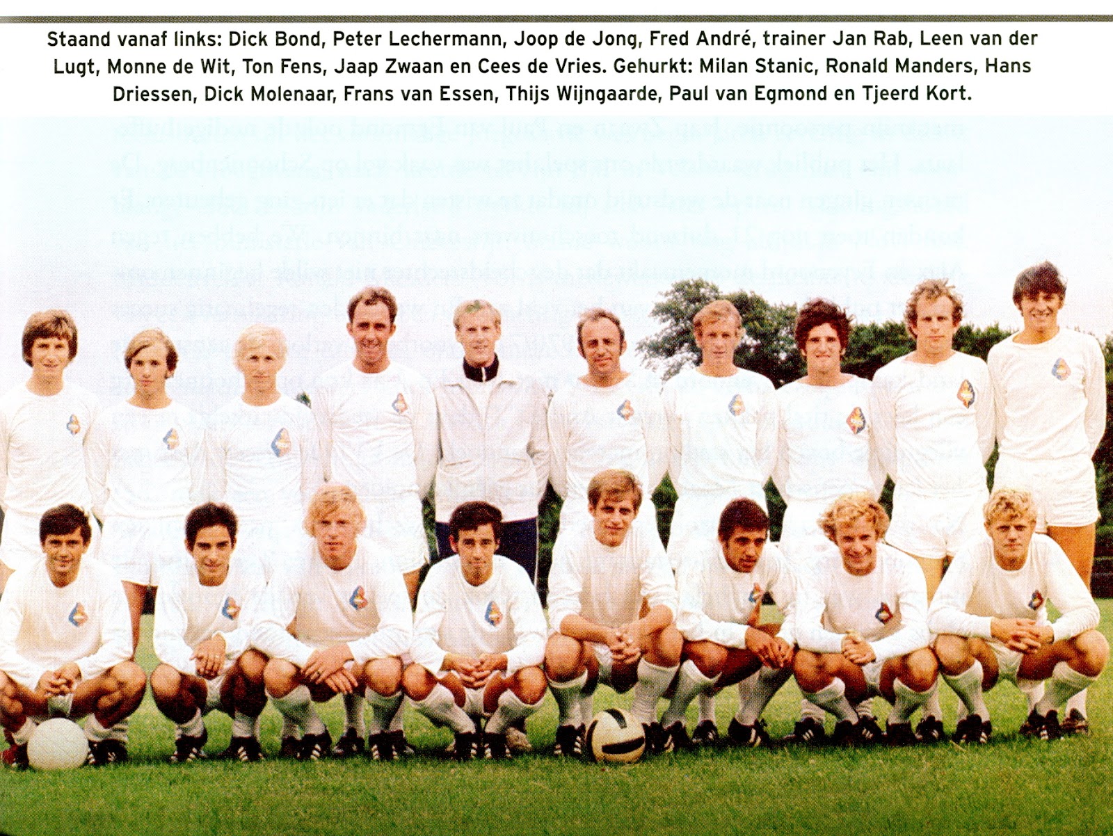 Equipos de PAÍSES BAJOS