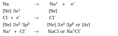 Chemistry Notes: chemical bonding and molecular structure