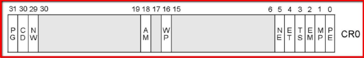 November 2016 ~ System Programming Learning Tutorials