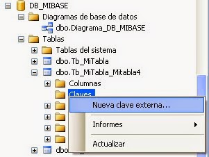 Aprende y Comparte SQL: Relacionar Tablas SQL Server