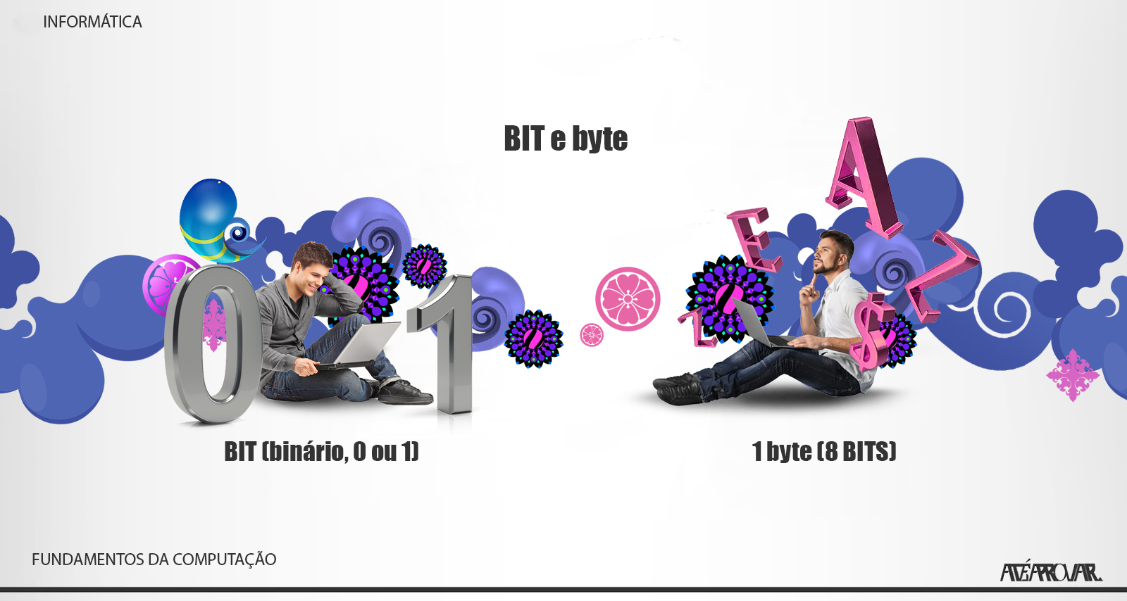 Até Aprovar: Informática. FUNDAMENTOS DA COMPUTAÇÃO - BIT E BYTE
