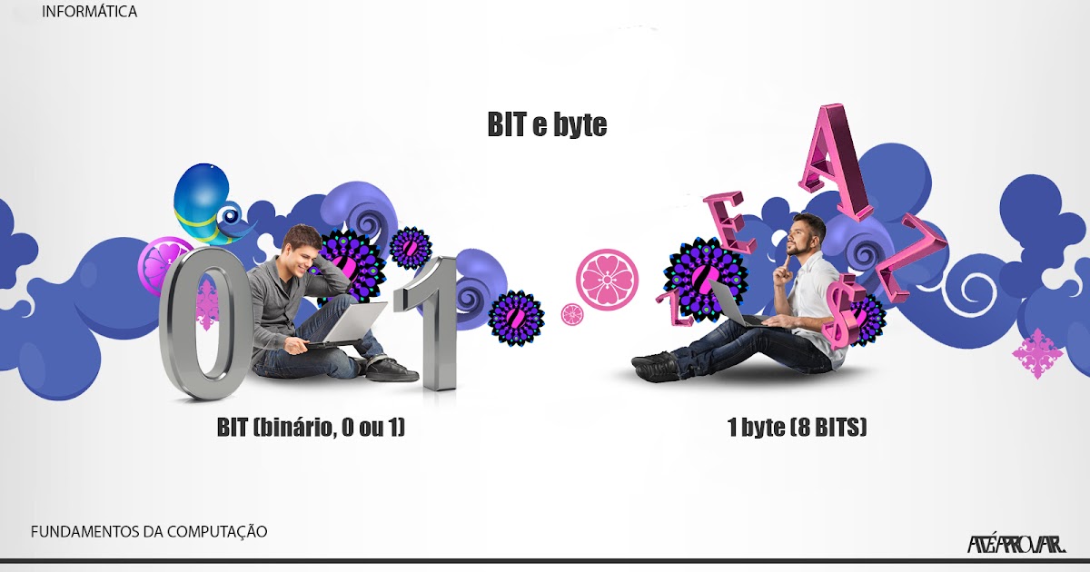 Até Aprovar: Informática. FUNDAMENTOS DA COMPUTAÇÃO - BIT E BYTE