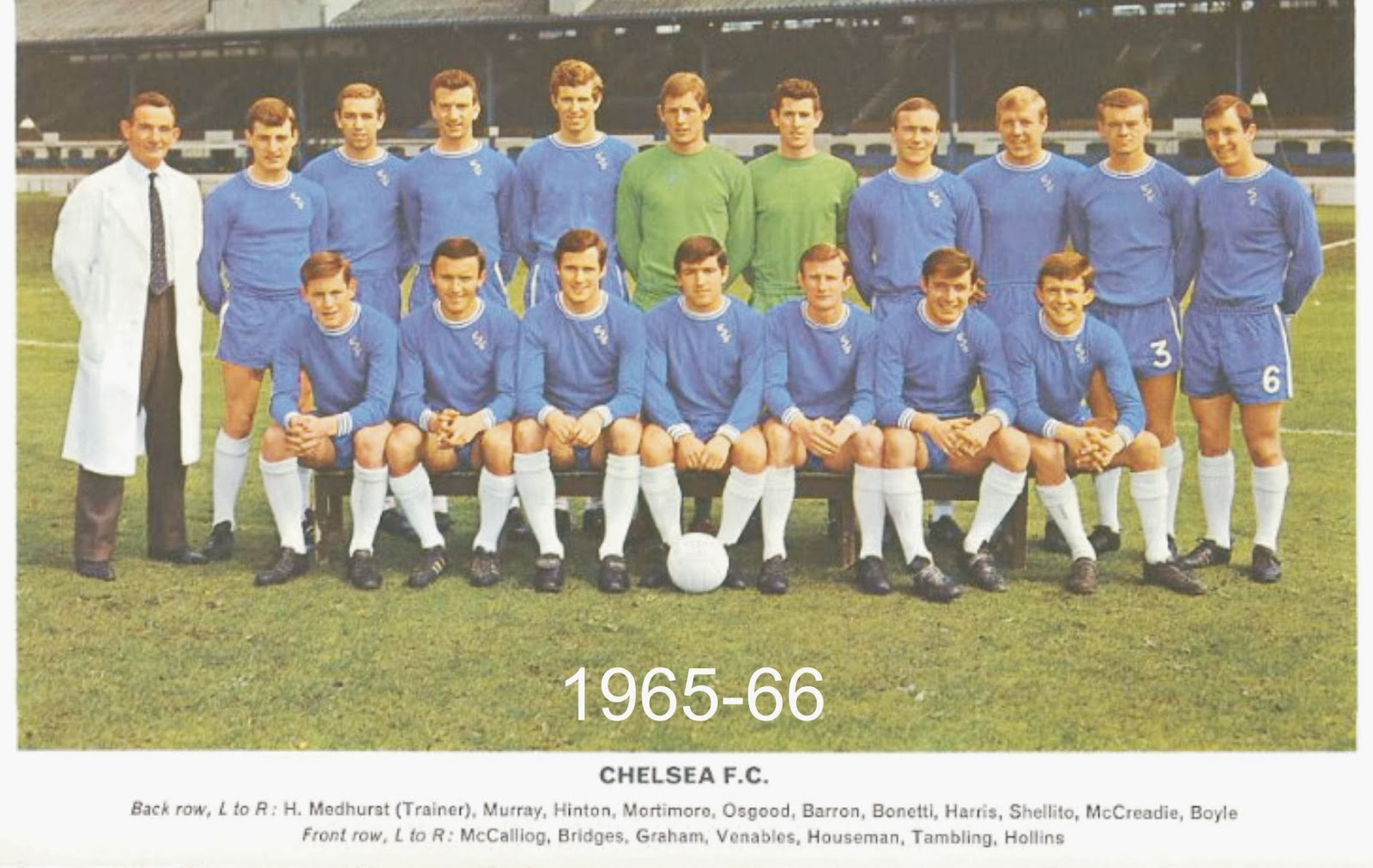 gombfocikepek.blogspot.com: Chelsea FC - csapatképek