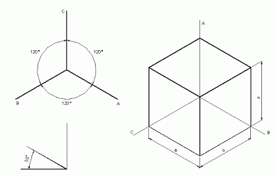 S-kreastudio: Axonometria