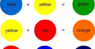 Mrs. Zink's Art Blog