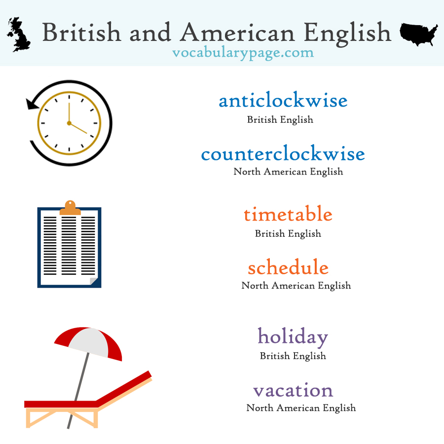 British and American English