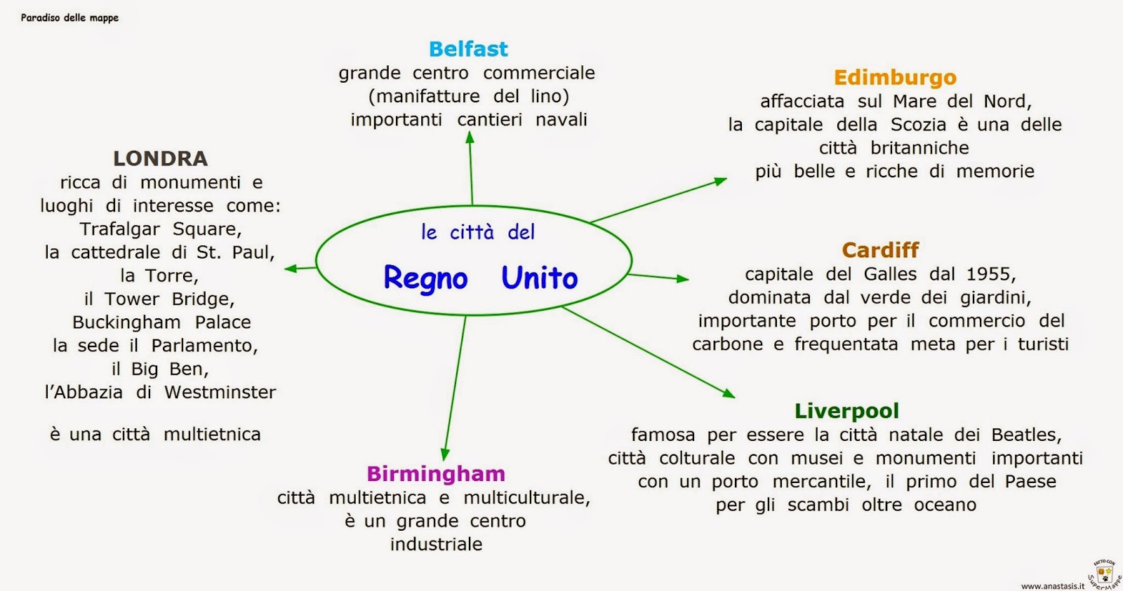 Paradiso delle mappe: Regno Unito: città