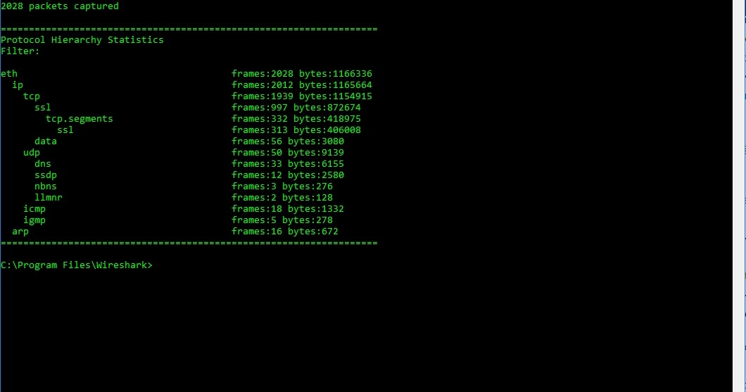 Arizona Infotech Network Administration: TShark Powerful Command Line ...