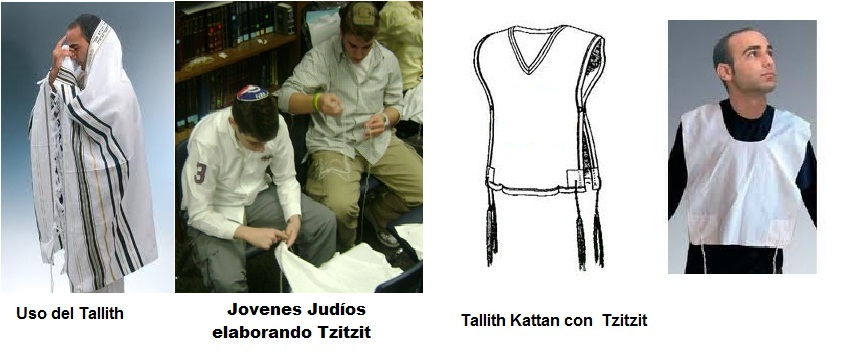 JUDAISMO MESIANICO: Uso del Tallit y los Tzitzit