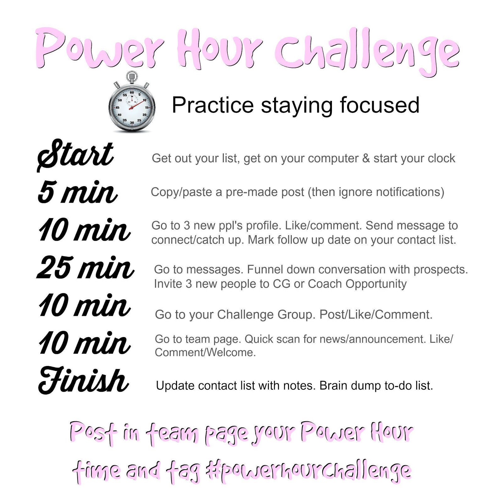 The Sweat Life Dynasty New Coach Training! : Day 11 Smart Start - DAILY ...