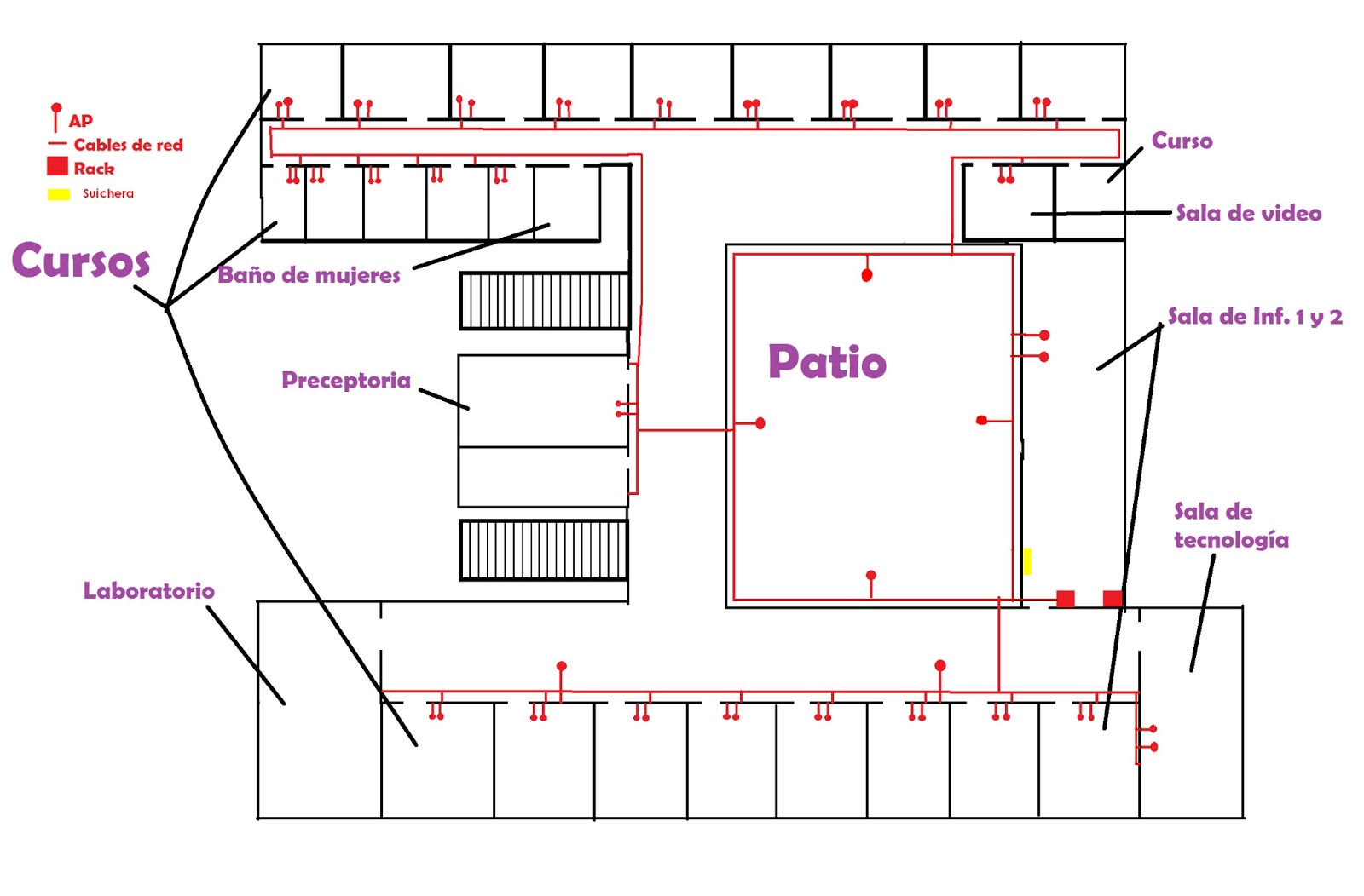 Redes Informáticas. : Mapa de red planta alta- Colegio San Martin ...