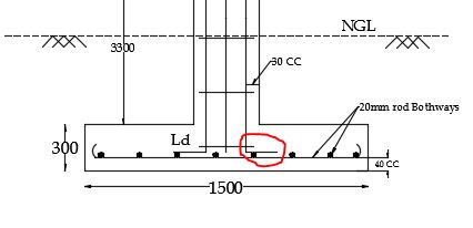 annayya.chandrashekar@gmail.com: Steel in construction