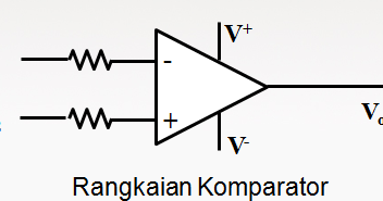 KOMPARATOR ~ Elektronika