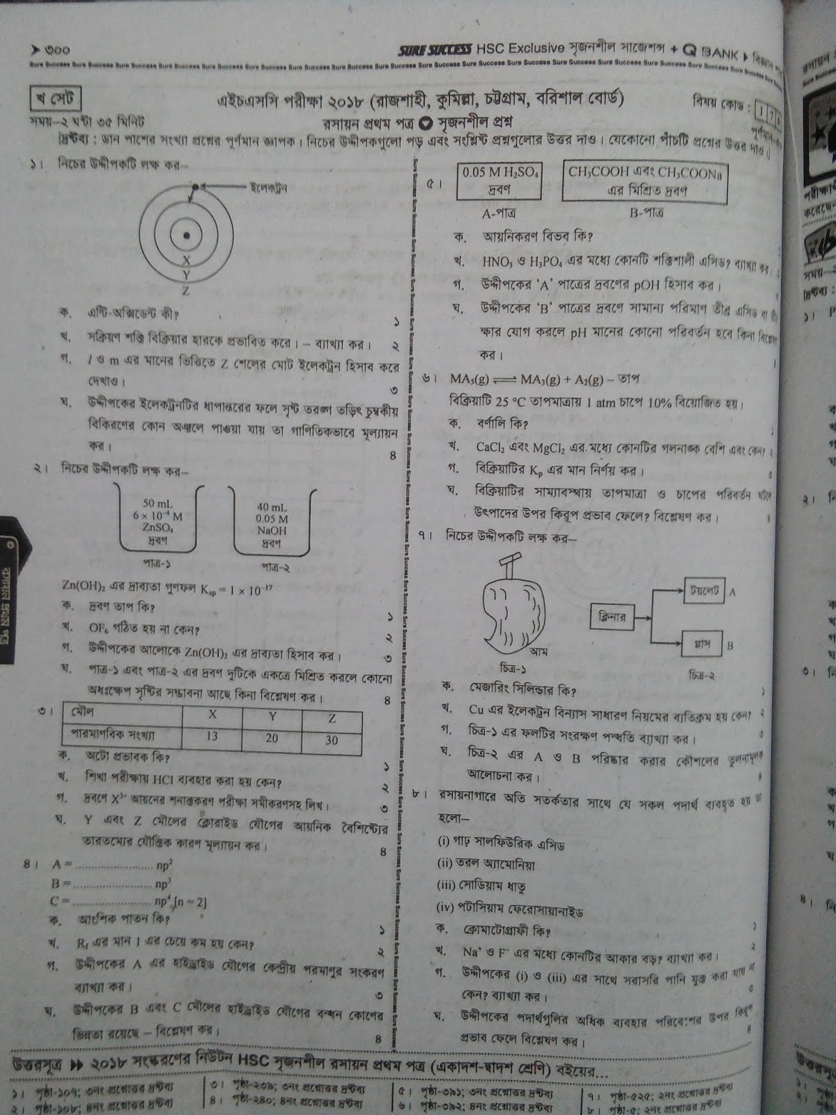 HSC 2019 All Board Question paper download ~ Ofuran