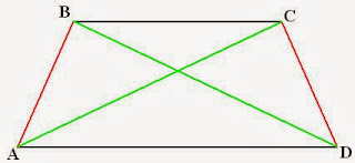 DICCIONARIO EXTRA SUMA: GEOMETRIA