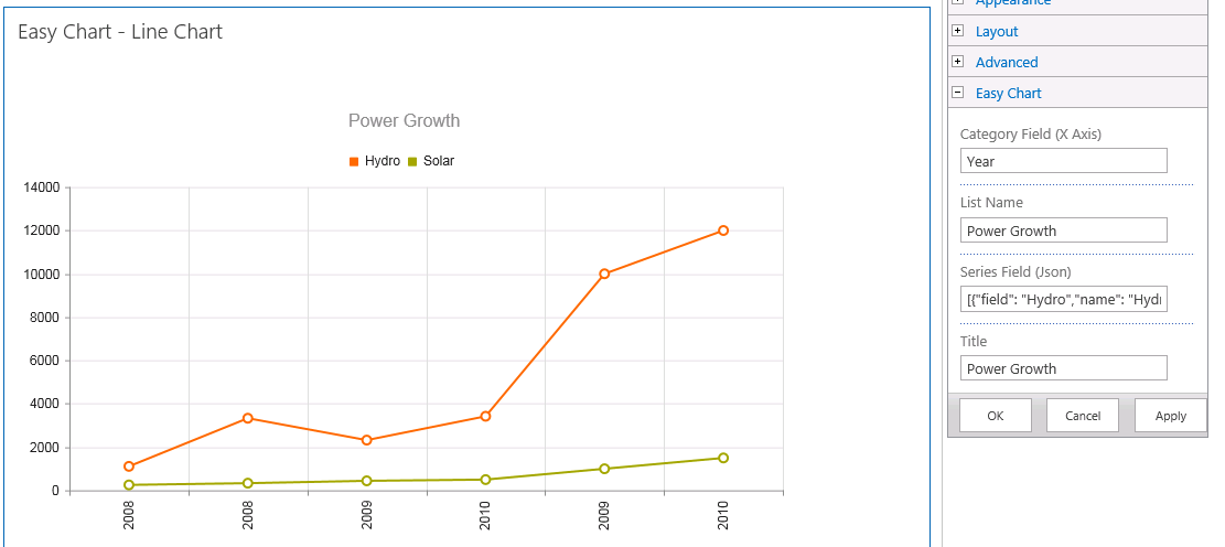 Ranvijay blog: Change display name of sharepoint user