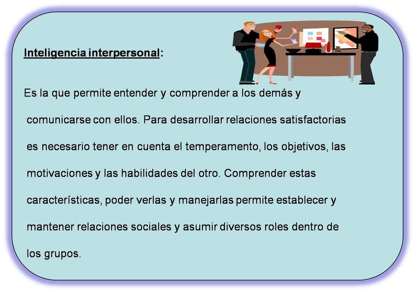 Inteligencias Multiples: Inteligencia Intrapersonal- Interpersonal