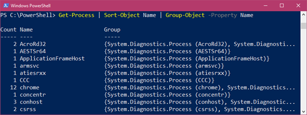 Mitesh Surejas Blog Get Process Cmdlet In Powershell