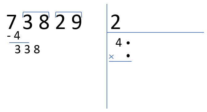 How to compute any square root by hand