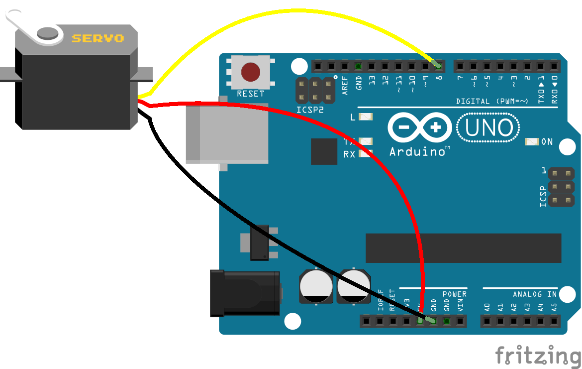 เทคนิคการอินเตอร์เฟส (Interfacing Techinich): ใบงานที่ 6 การควบคุม ...