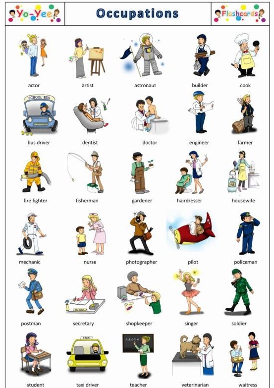 Learning English with Gloria: Unit 2: Jobs of my family!