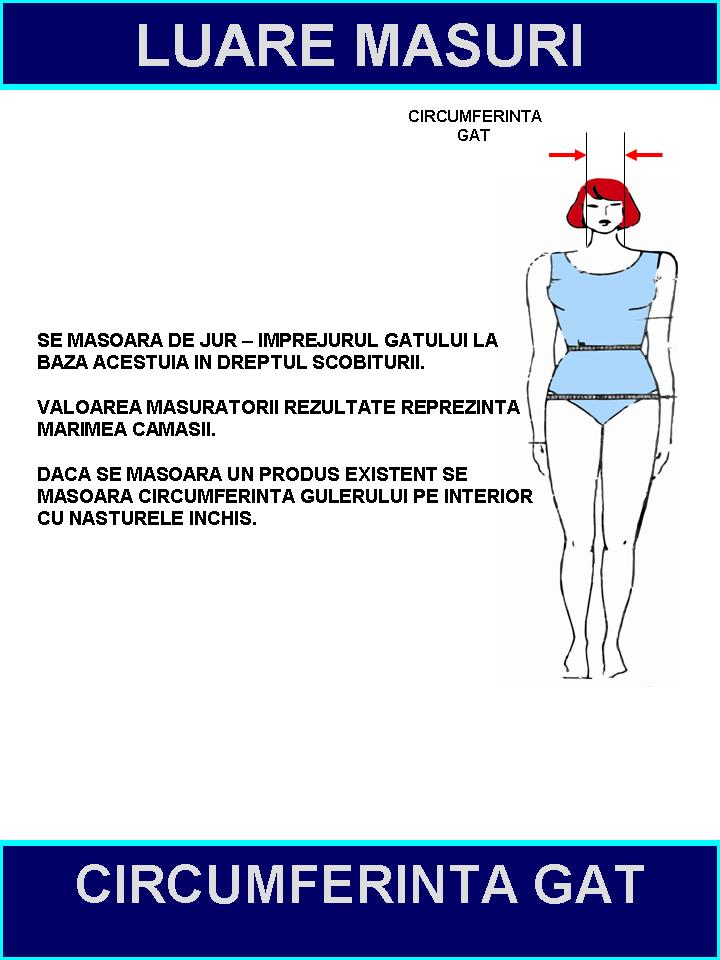 UNIFORME POLITIA PENITENCIARA ANP: MASURI PRODUSE