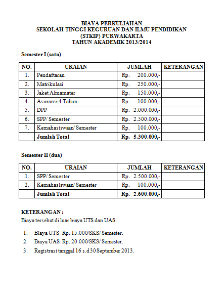STKIP PURWAKARTA: Agustus 2013