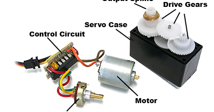 INVOOTECH (Innovation & Technology): SERVO MOTOR CONTROL USING PIC16F877A (with 20MHz Crystal ...