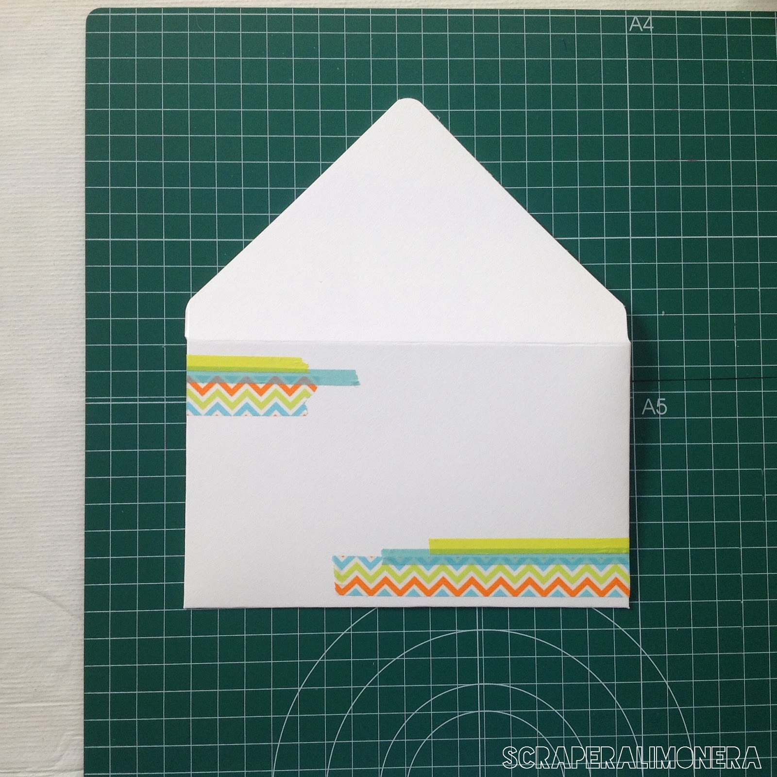 Scraperalimonera: Tutorial: Sobres, sobres y más sobres