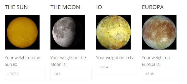 Do you know what your weight on other planets is?