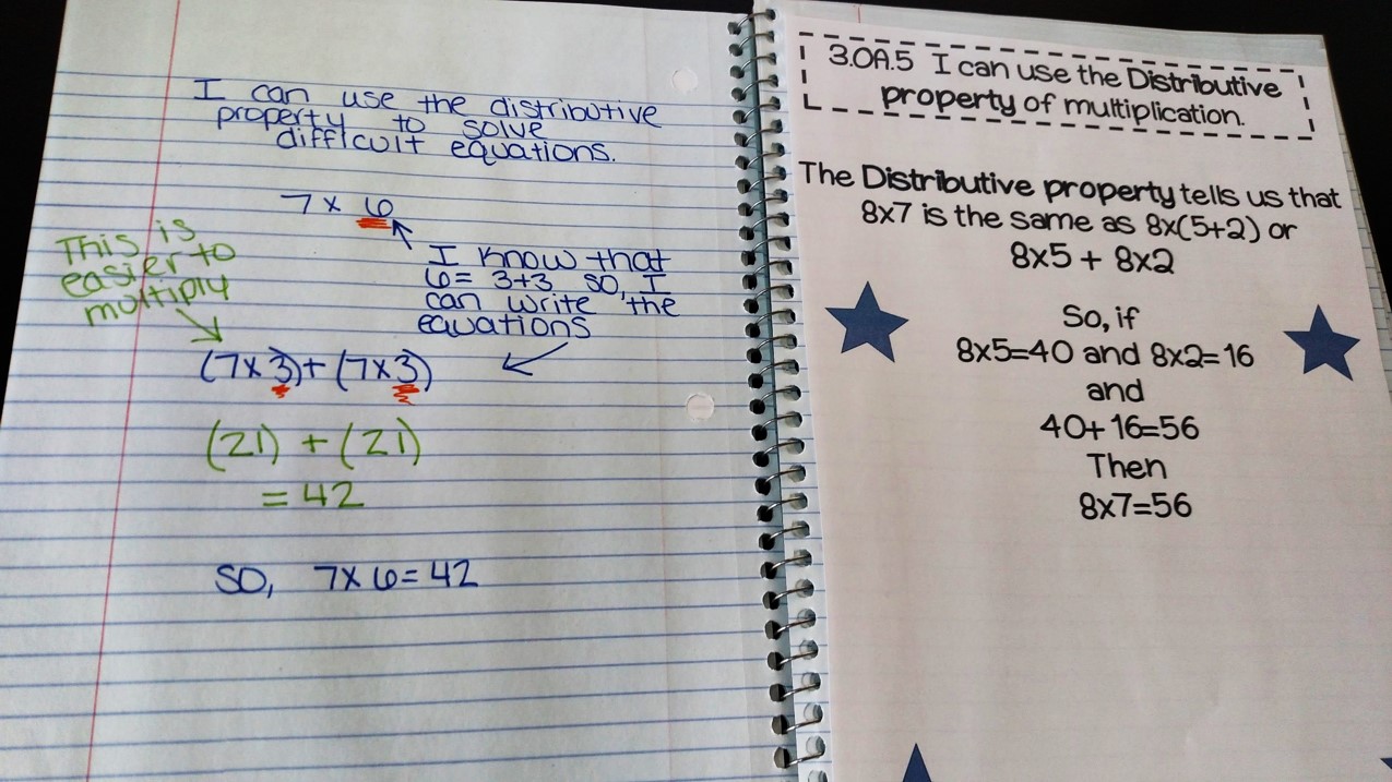 Align Your Instruction to 3rd Grade Common Core Math with these six ...