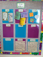 Primary Pointe.: Monday's Must Have... Awesome Anchor Charts!