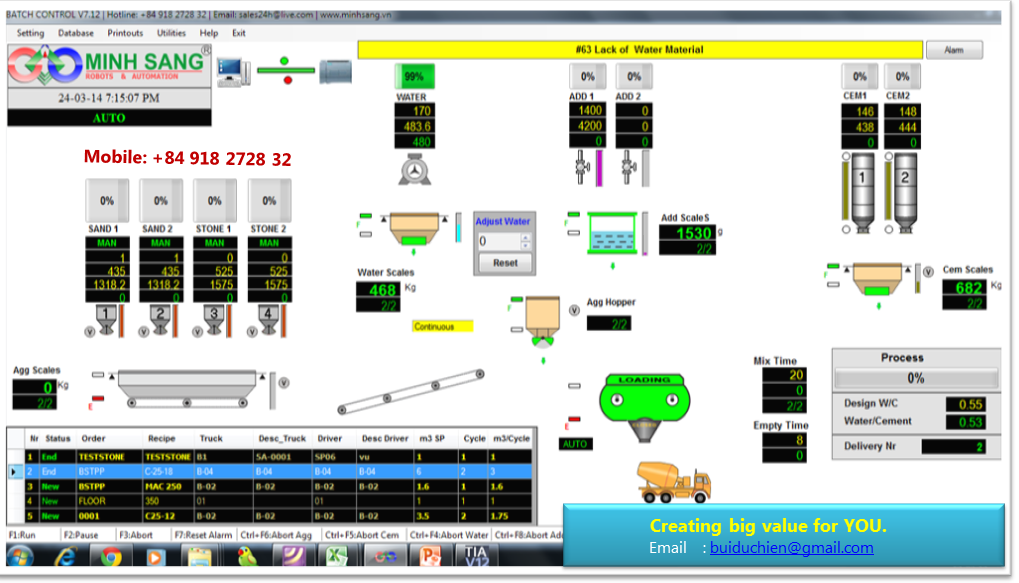 MINHSANG.VN - BATCH CONTROL V7.12 - NEW VERSION 2014 ~ Minh Sáng Loadcell
