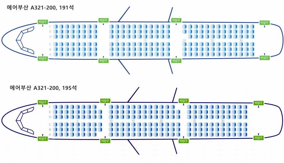 에어부산 비행기 좌석 : 지식iN