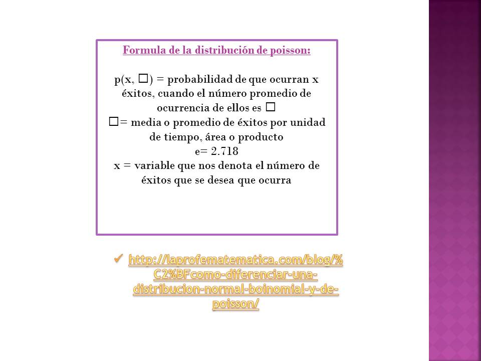 Distribucion Poisson: Poisson