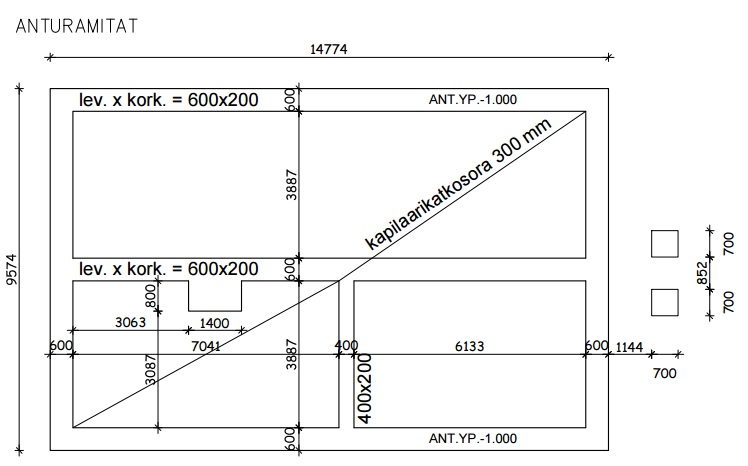 Timpurille talo -Rakennusblogi: Perusta betonista ja ilmasta