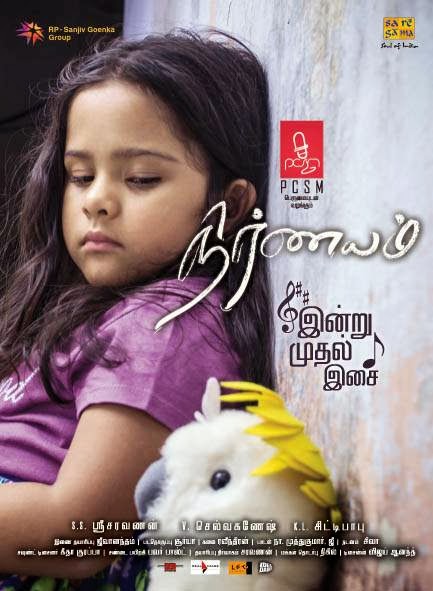 Nirnayam 2013 DVDrip Download Free ~ DVDrip HD Movies